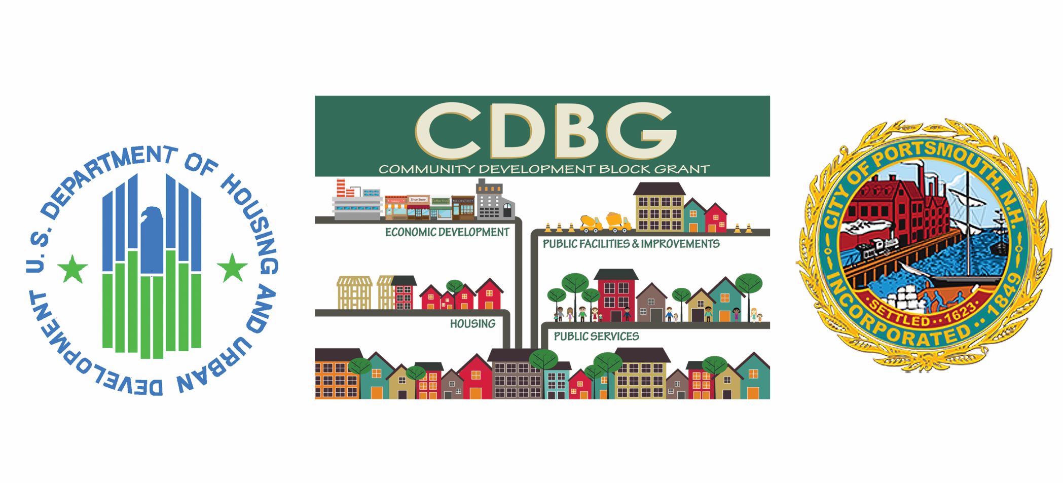 Community Development Block Grant (CDBG) | City of Portsmouth